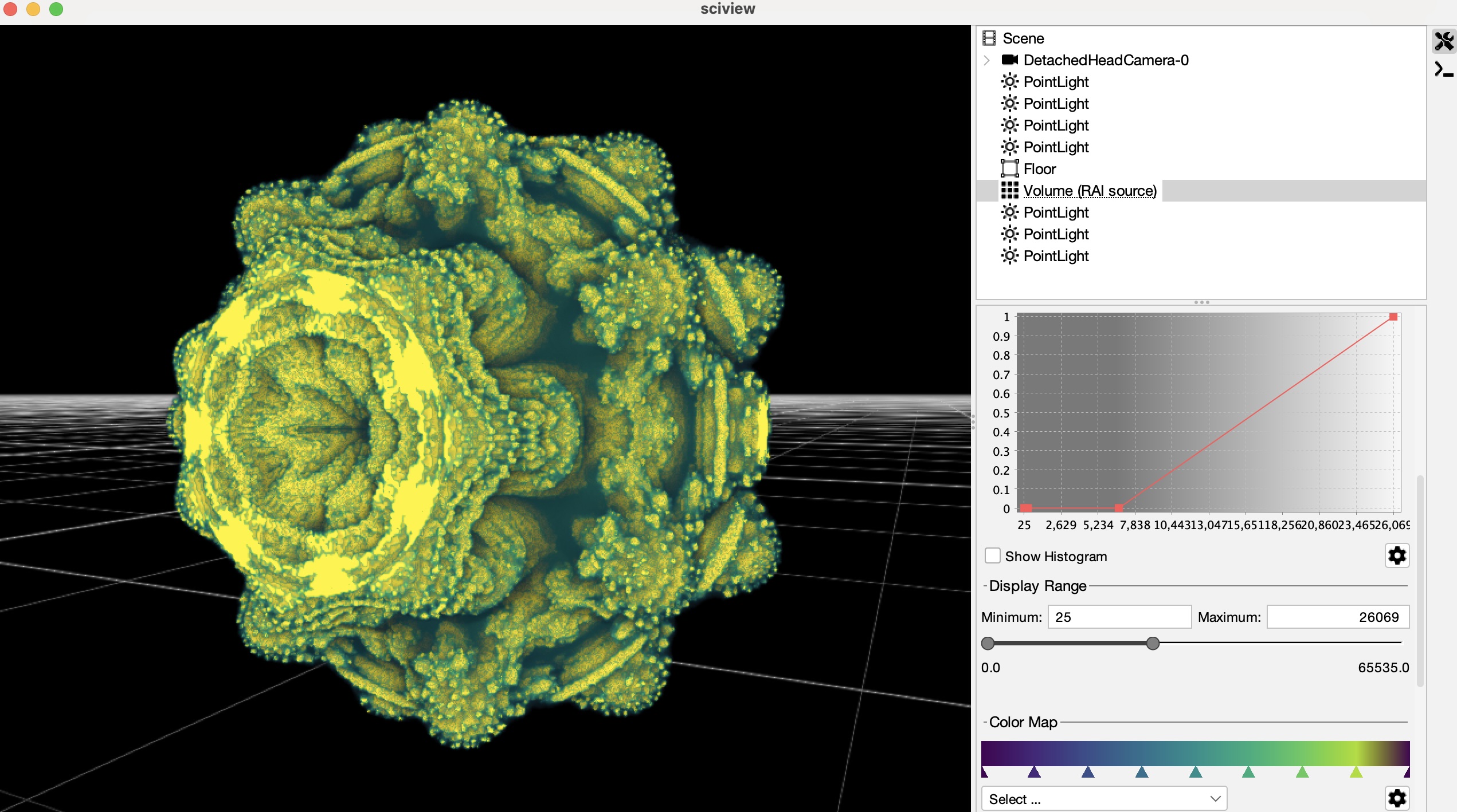 SciView | Kyle Harrington